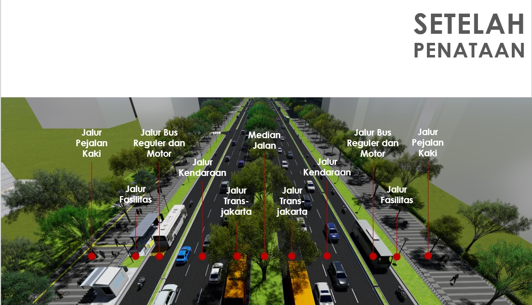 Imported paving stones for revamped Sudirman-Thamrin sidewalks - City ...