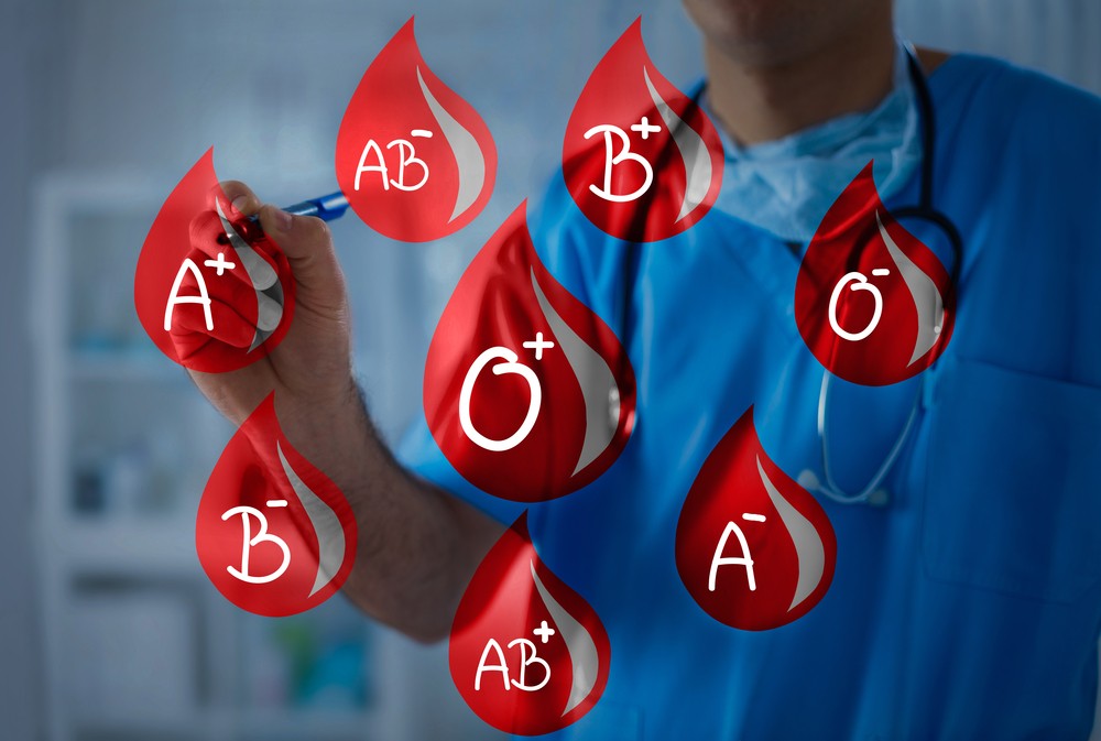 What s The Rarest Blood Type Faculty Of Medicine