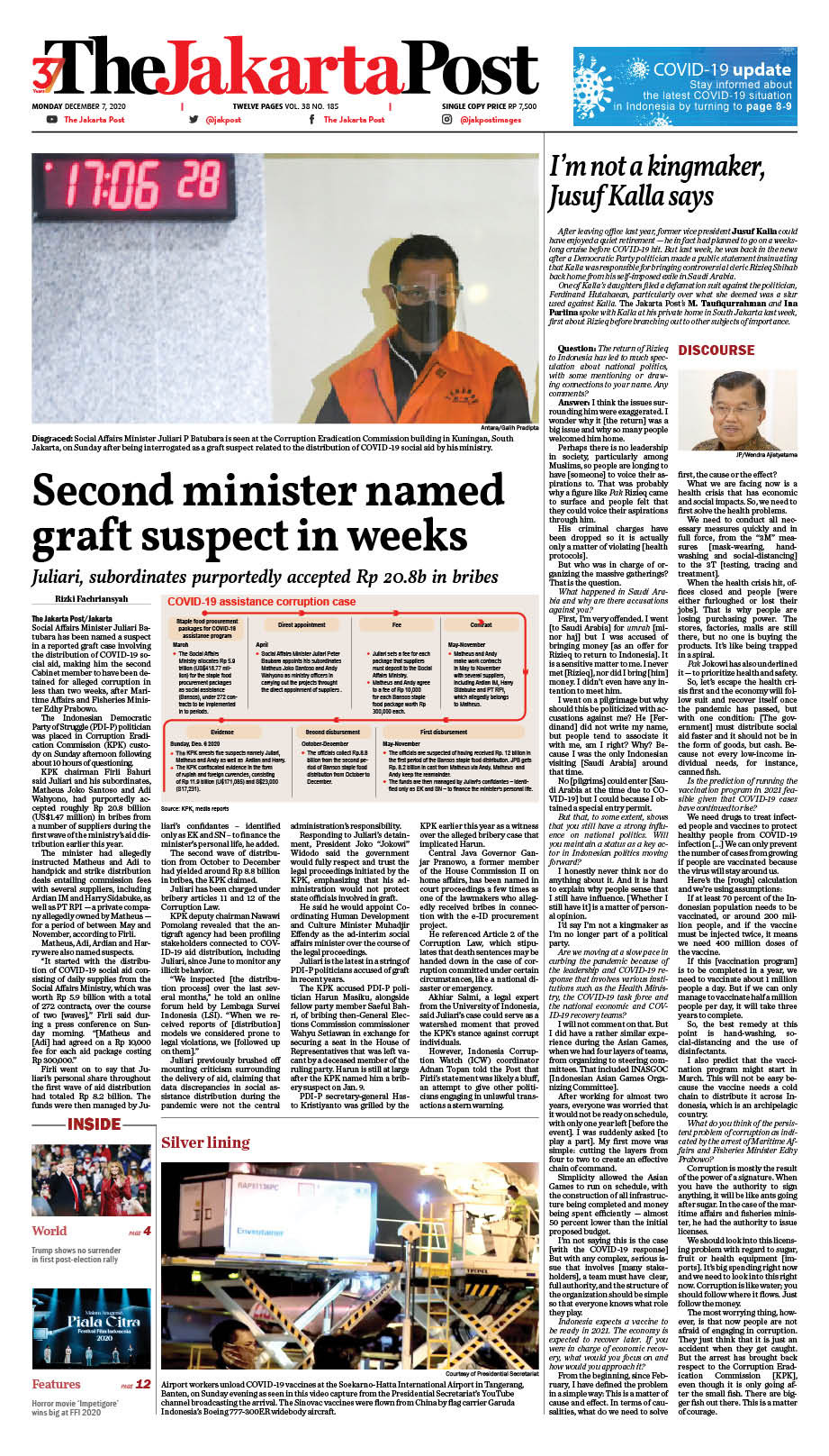 Frontpage - Mon, December 7, 2020 - The Jakarta Post