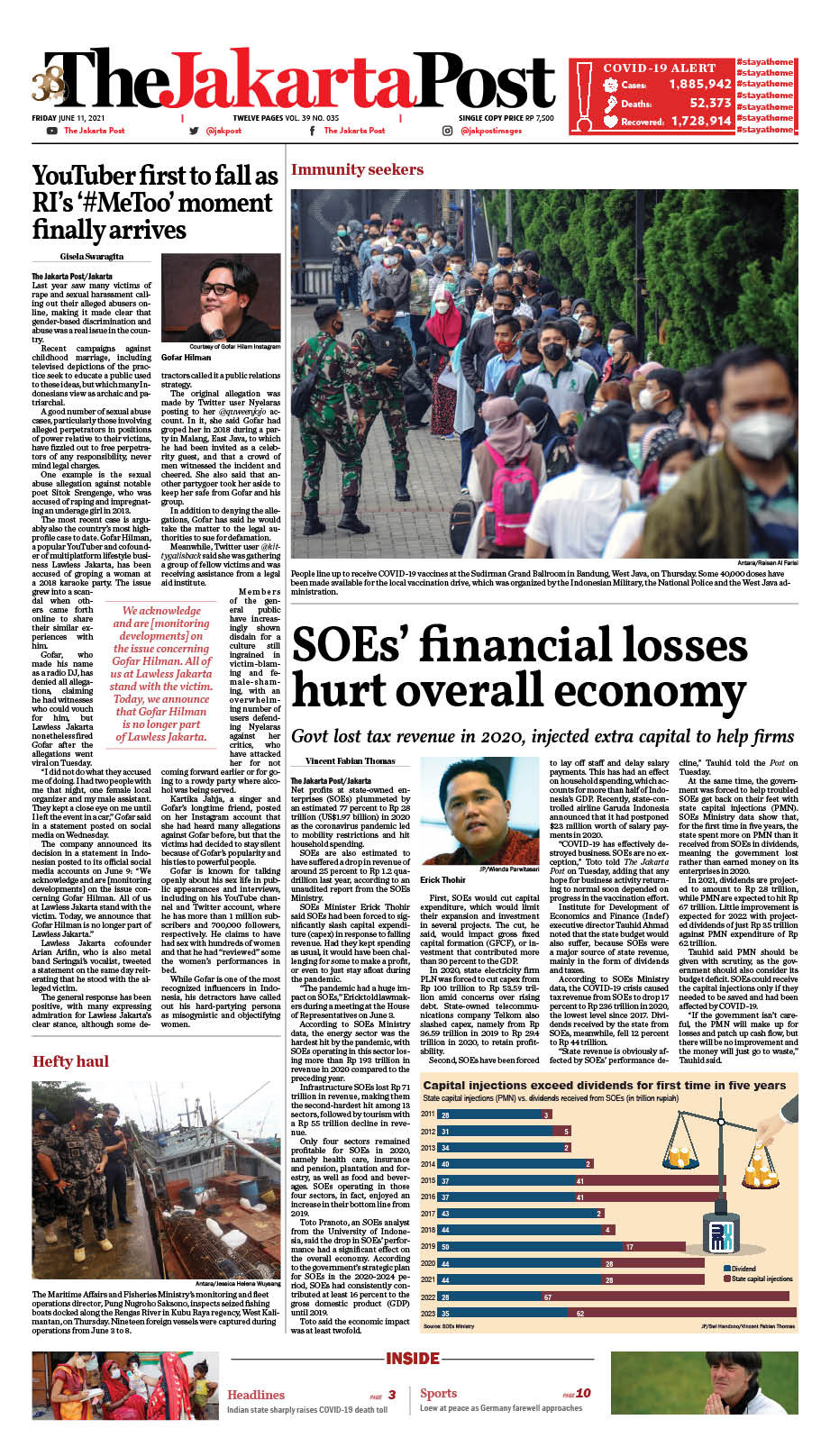 Frontpage - Fri, June 11, 2021 - The Jakarta Post