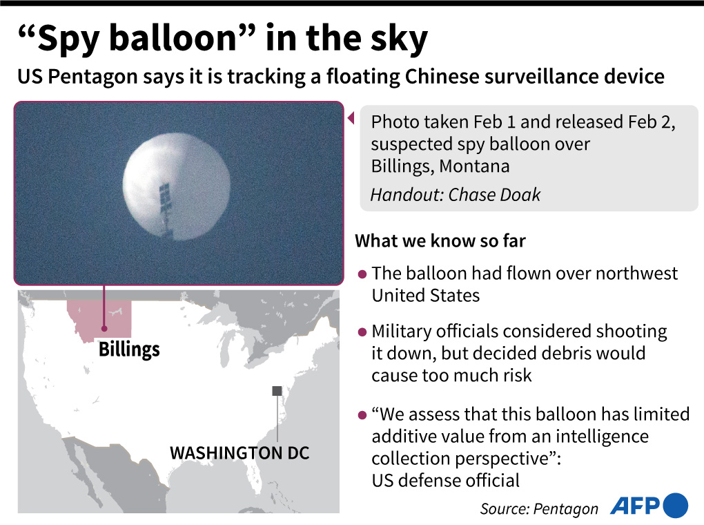 Pentagon says tracking Chinese spy balloon over US - Sat, February 4 ...